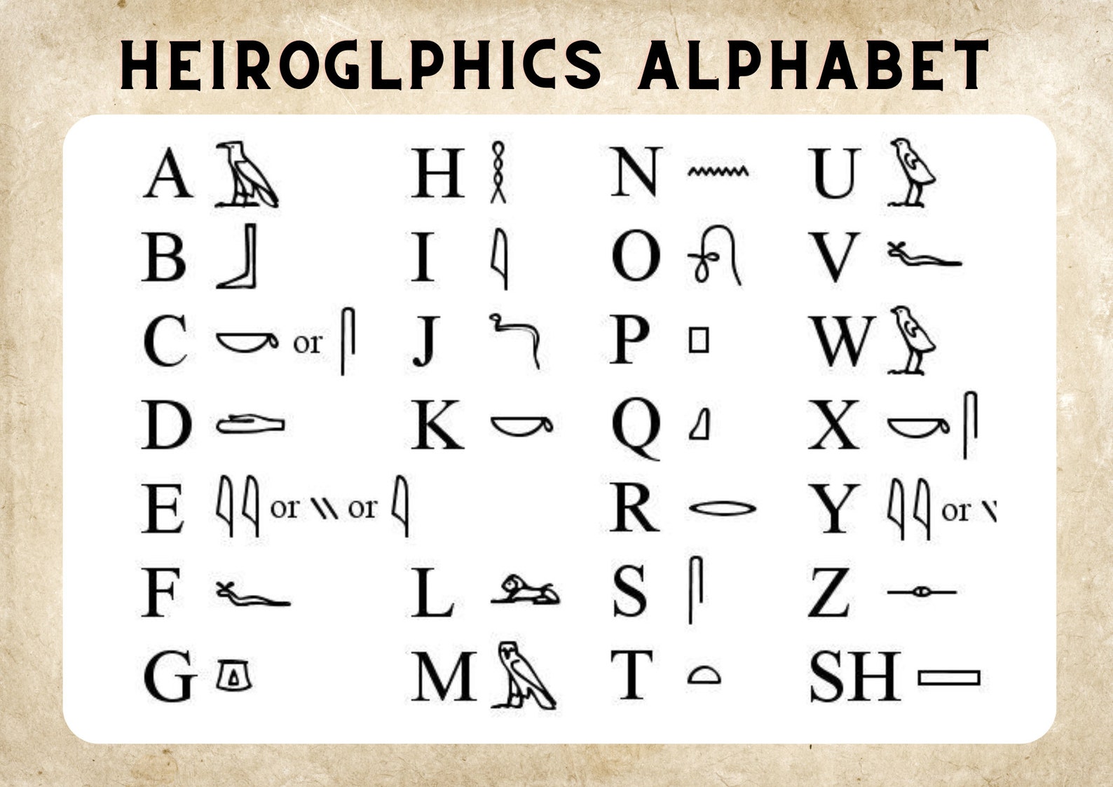 Hieroglyphics Alphabet - Etsy