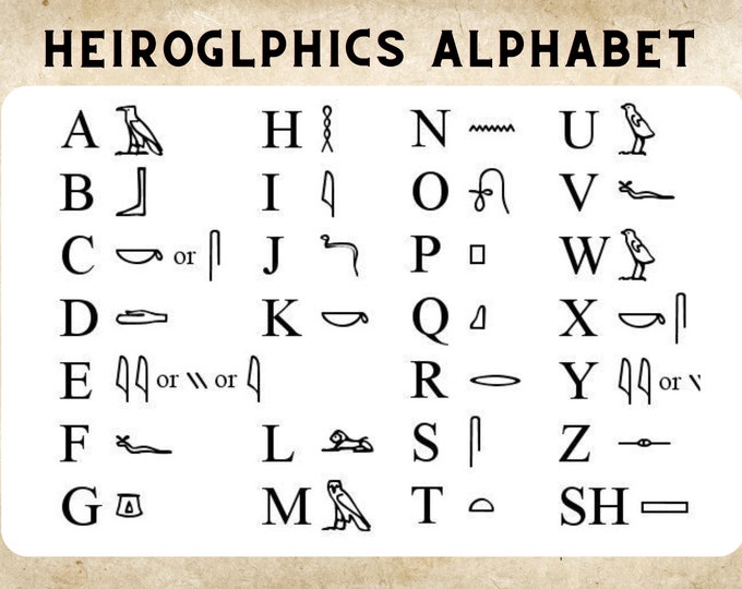 Hieroglyphics Alphabet - Etsy