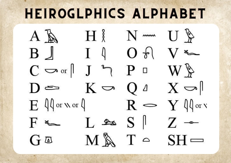 Hieroglyphics Alphabet - Etsy