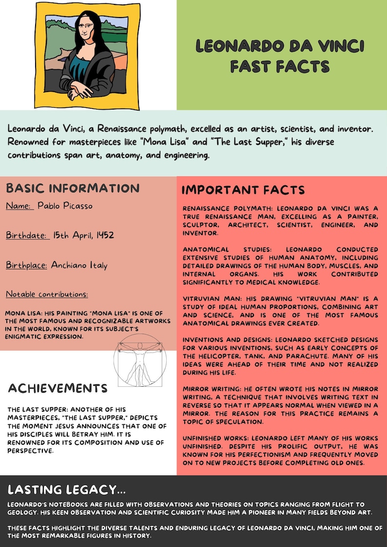 Leonardo Da Vinci Fact File - Etsy