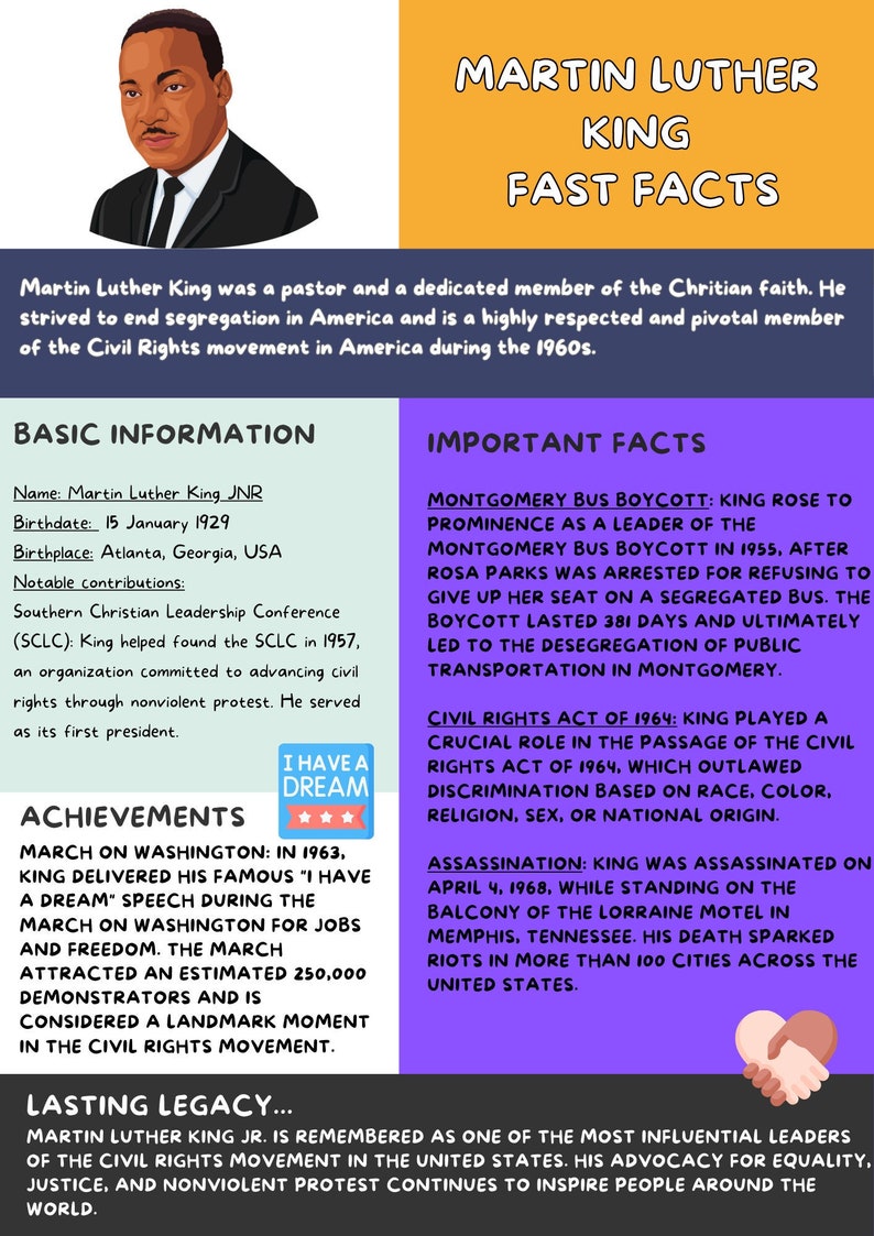 Martin Luther King Fact File - Etsy