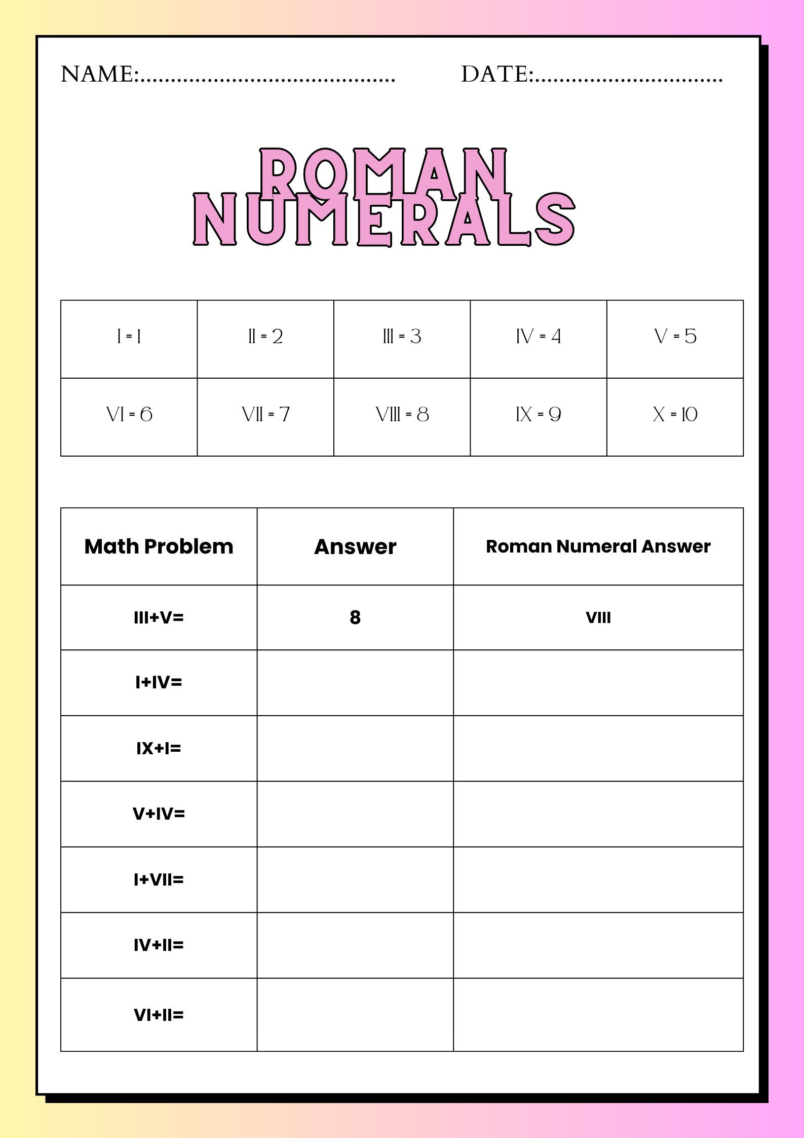 Learning Roman Numerals - Etsy