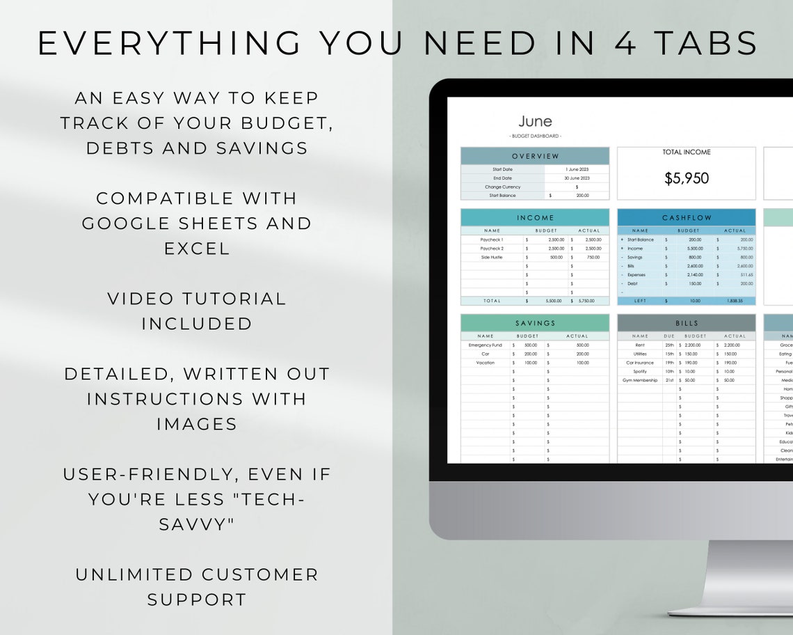 Ultimate Monthly Budget Spreadsheet for Google Sheets Excel - Etsy