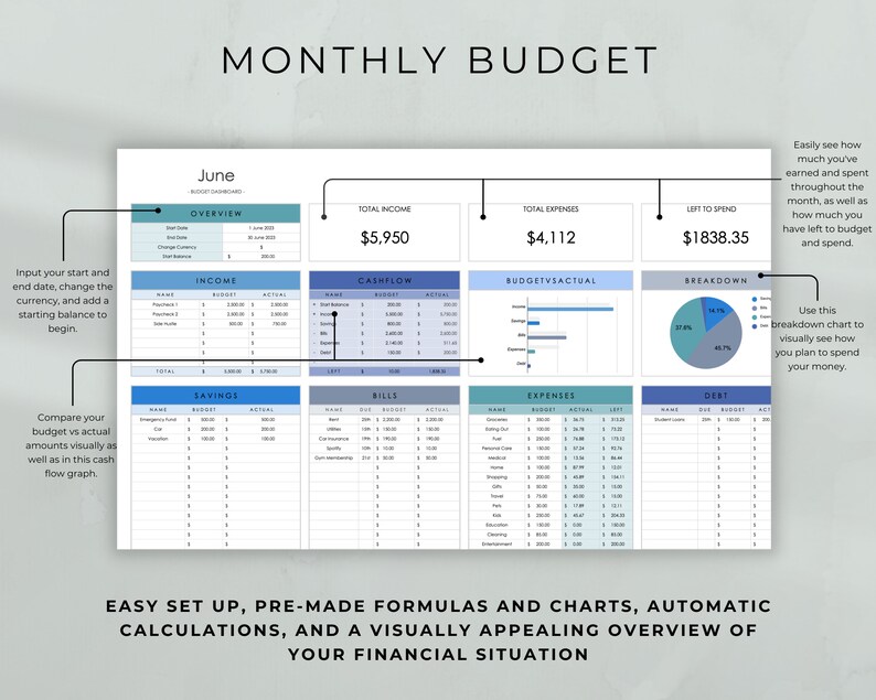 Ultimate Monthly Budget Spreadsheet for Google Sheets Excel - Etsy