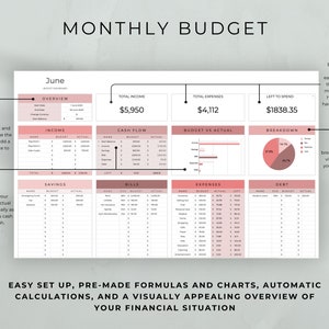 Ultimate Monthly Budget Spreadsheet for Google Sheets, Excel Monthly ...