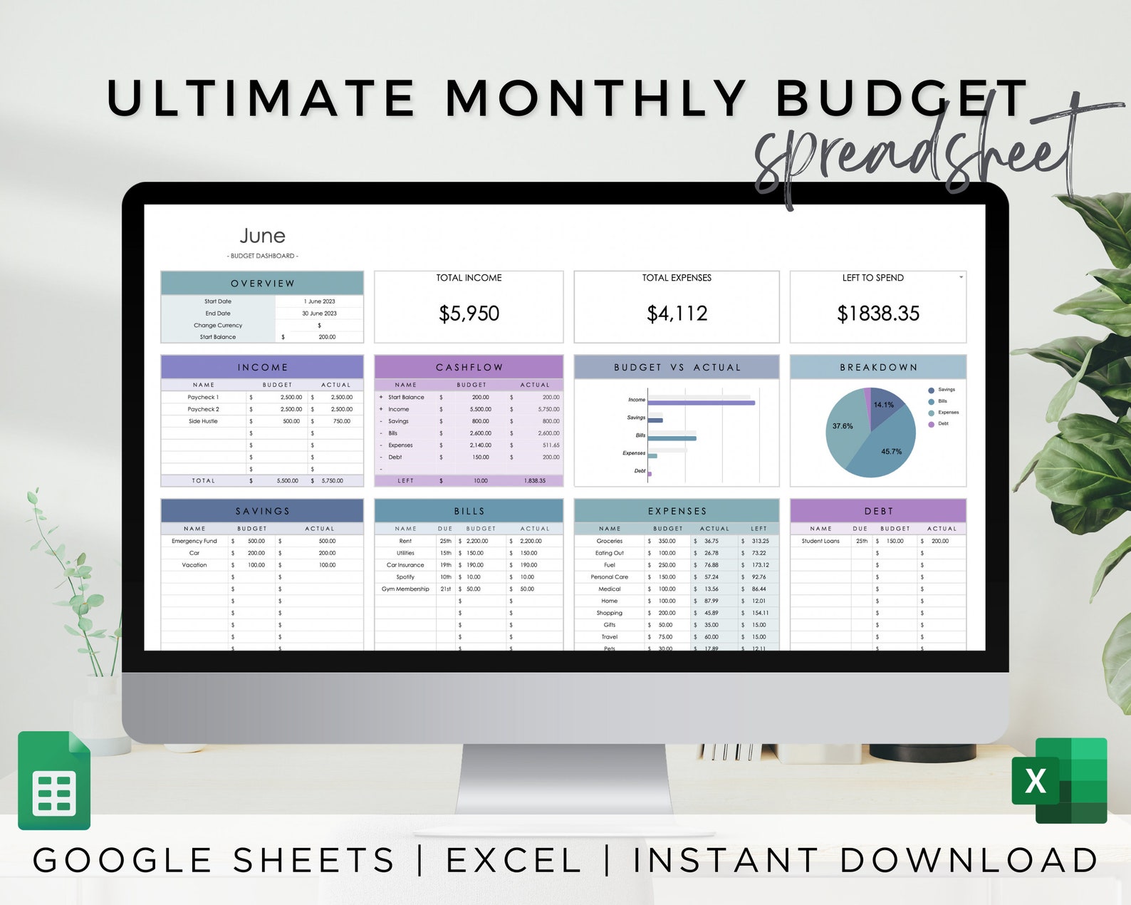 Ultimate Monthly Budget Spreadsheet for Google Sheets, Excel Monthly ...