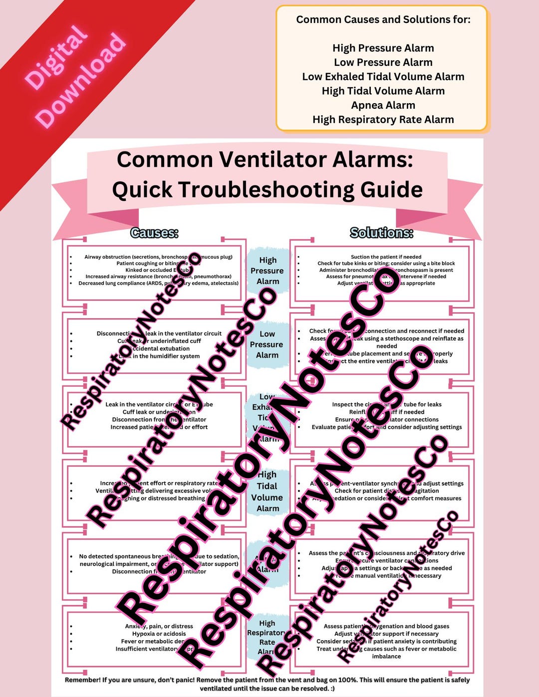 Ventilator Alarm Cheat Sheet | Mechanical Ventilation Study Guide | Cheat Sheet for Respiratory ...