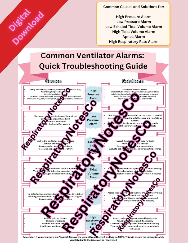 Ventilator Alarm Cheat Sheet | Mechanical Ventilation Study Guide ...