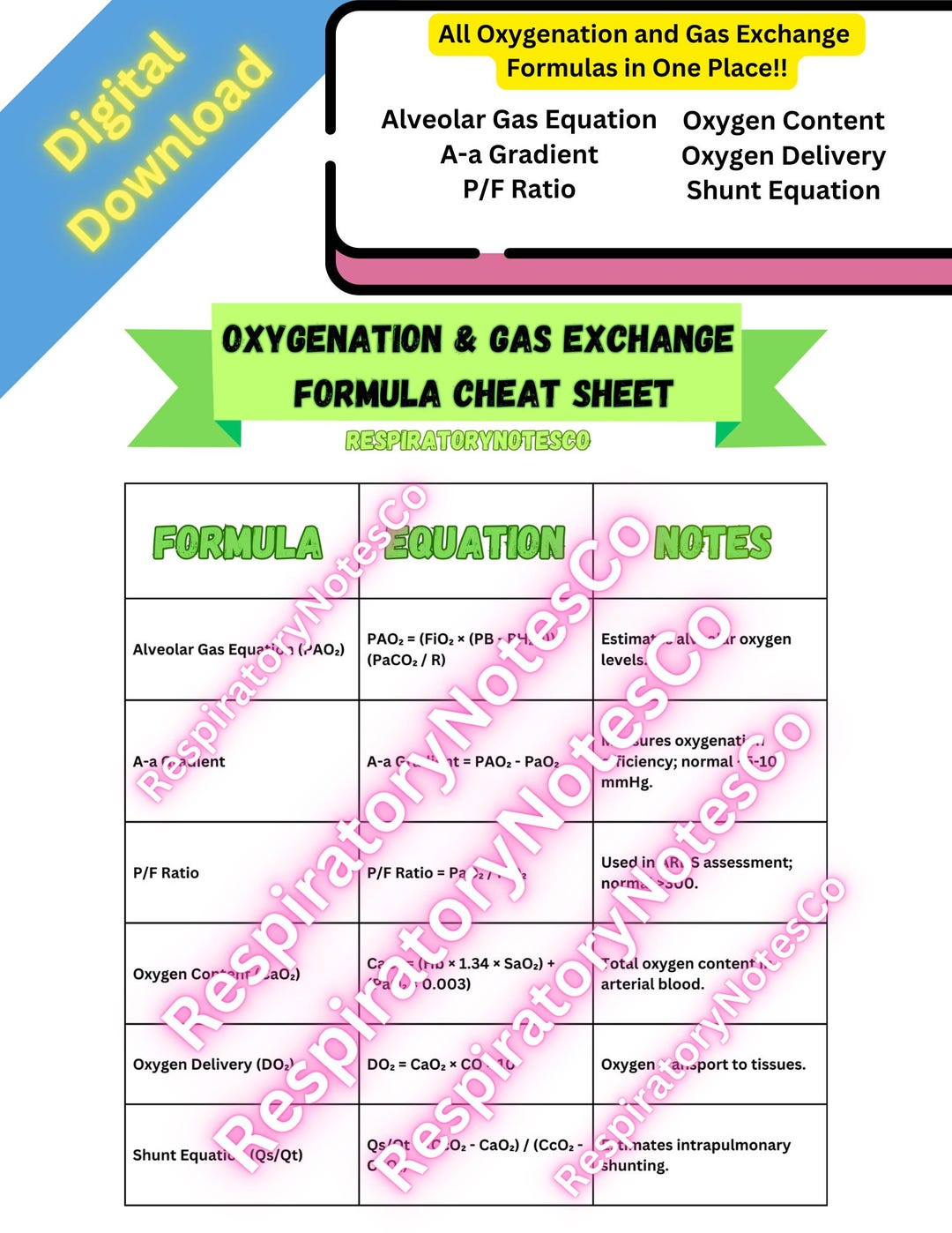 Respiratory Therapy Formula Cheat Sheet Oxygenation & Gas Exchange ...