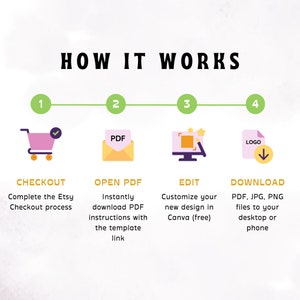 Wizard Wanted Personalized Poster Template, Printable Download ...