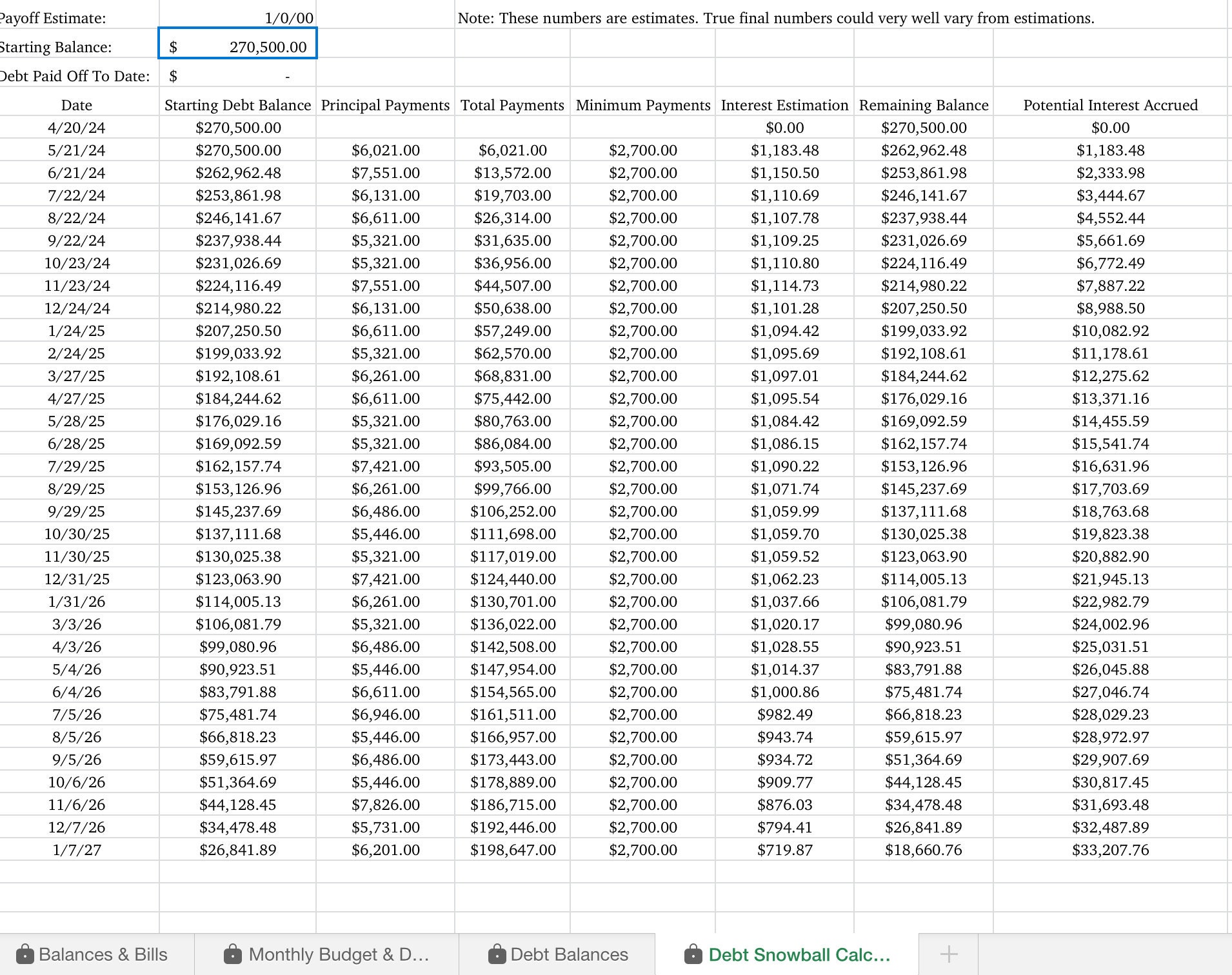 Monthly Budget Spreadsheet Feat. 2 Year Daily Balance Estimator, 12 ...