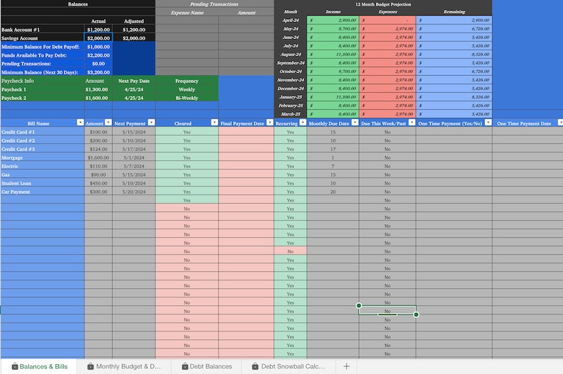 Monthly Budget Spreadsheet Feat. 2 Year Daily Balance Estimator, 12 ...