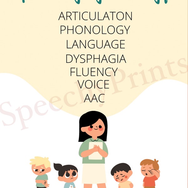 Slp Scope of Practice - Etsy