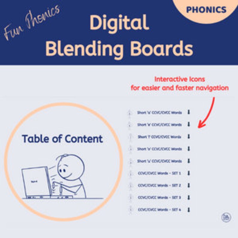 Phonics Digital Blending Boards Consonant Blends CCVC Words - Etsy