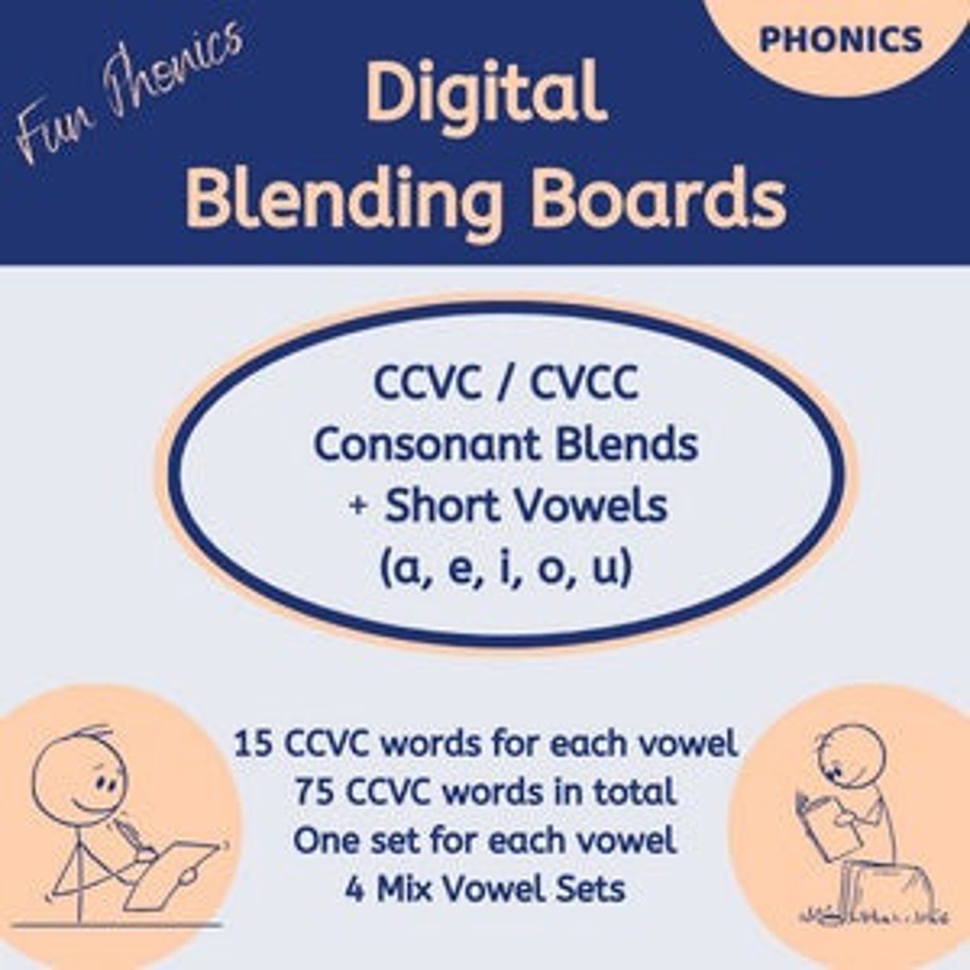 Phonics Digital Blending Boards Consonant Blends CCVC Words - Etsy