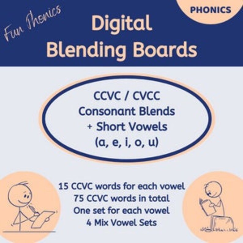 Phonics Digital Blending Boards Consonant Blends CCVC Words - Etsy