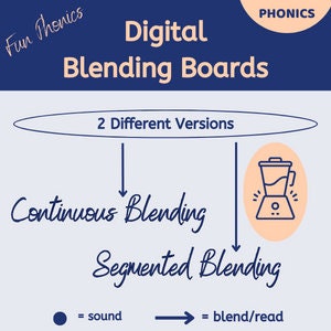 Phonics Digital Blending Boards CVC Words - Etsy