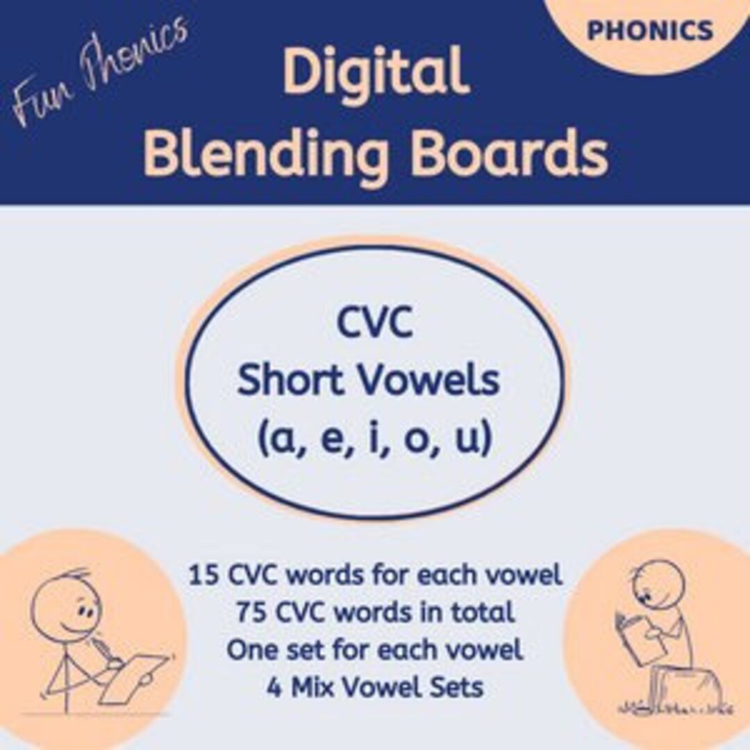 Phonics Digital Blending Boards CVC Words - Etsy