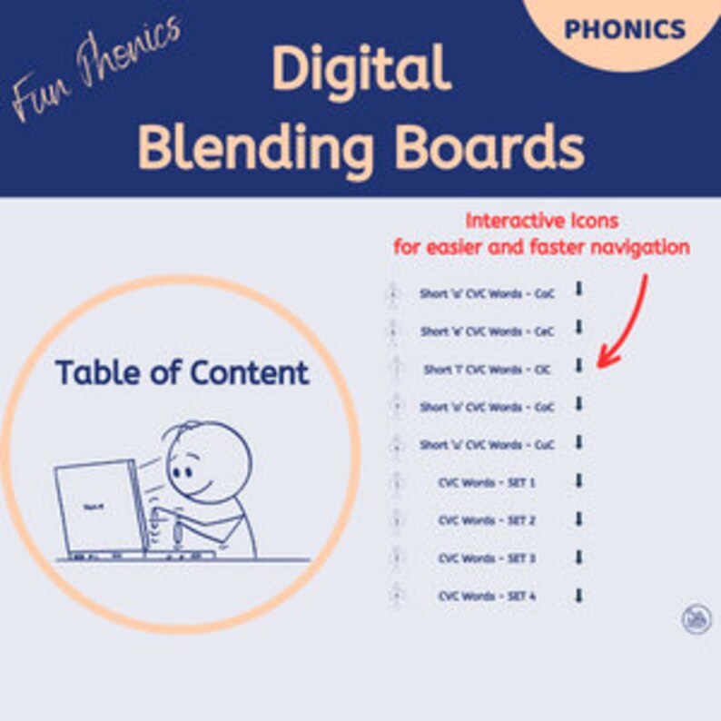 Phonics Digital Blending Boards CVC Words - Etsy