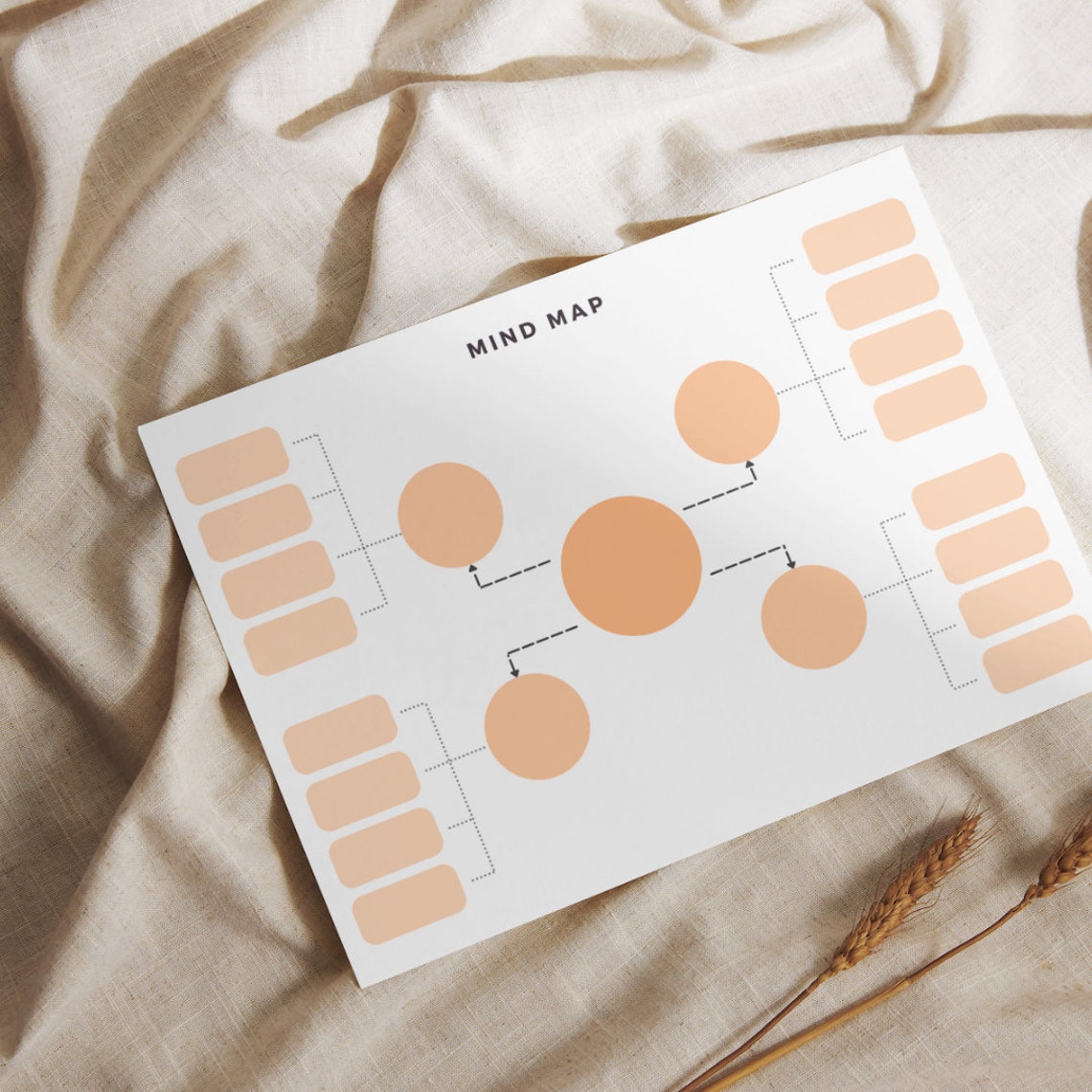 Mind Map Printable PDF A Minimalistic Mind Map Instant - Etsy