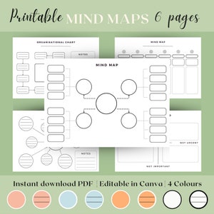Mind Map Printable PDF A Minimalistic Mind Map Instant - Etsy