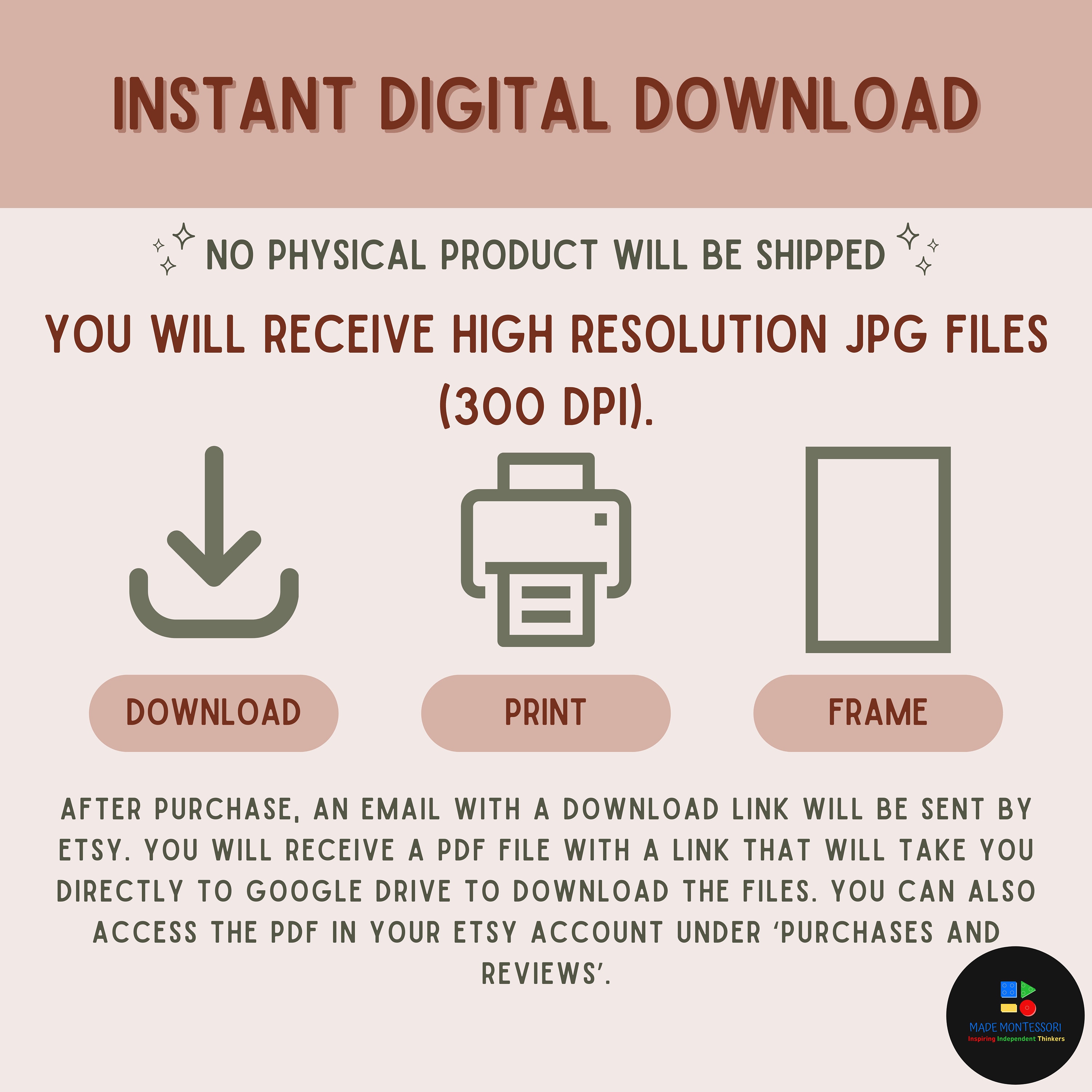 PRINTABLE Montessori Food Groups and Around the Kitchen Posters Set of ...