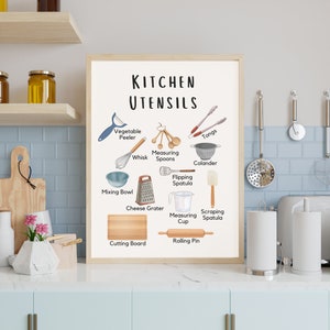 PRINTABLE Montessori Food Groups and Around the Kitchen Posters Set of ...