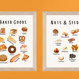 PRINTABLE Montessori Food Groups and Around the Kitchen Posters Set of ...