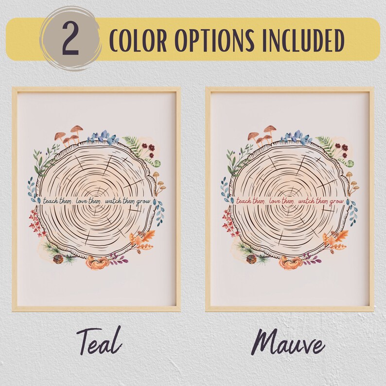 PRINTABLE Wildflower Poster Print for Classroom Wall Art Nature Decor ...