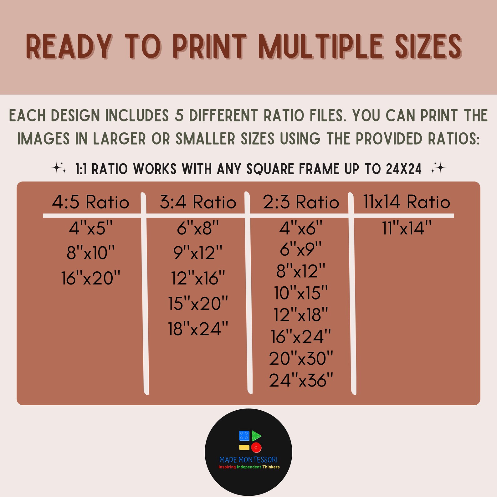 PRINTABLE Montessori Food Groups and Around the Kitchen Posters Set of ...