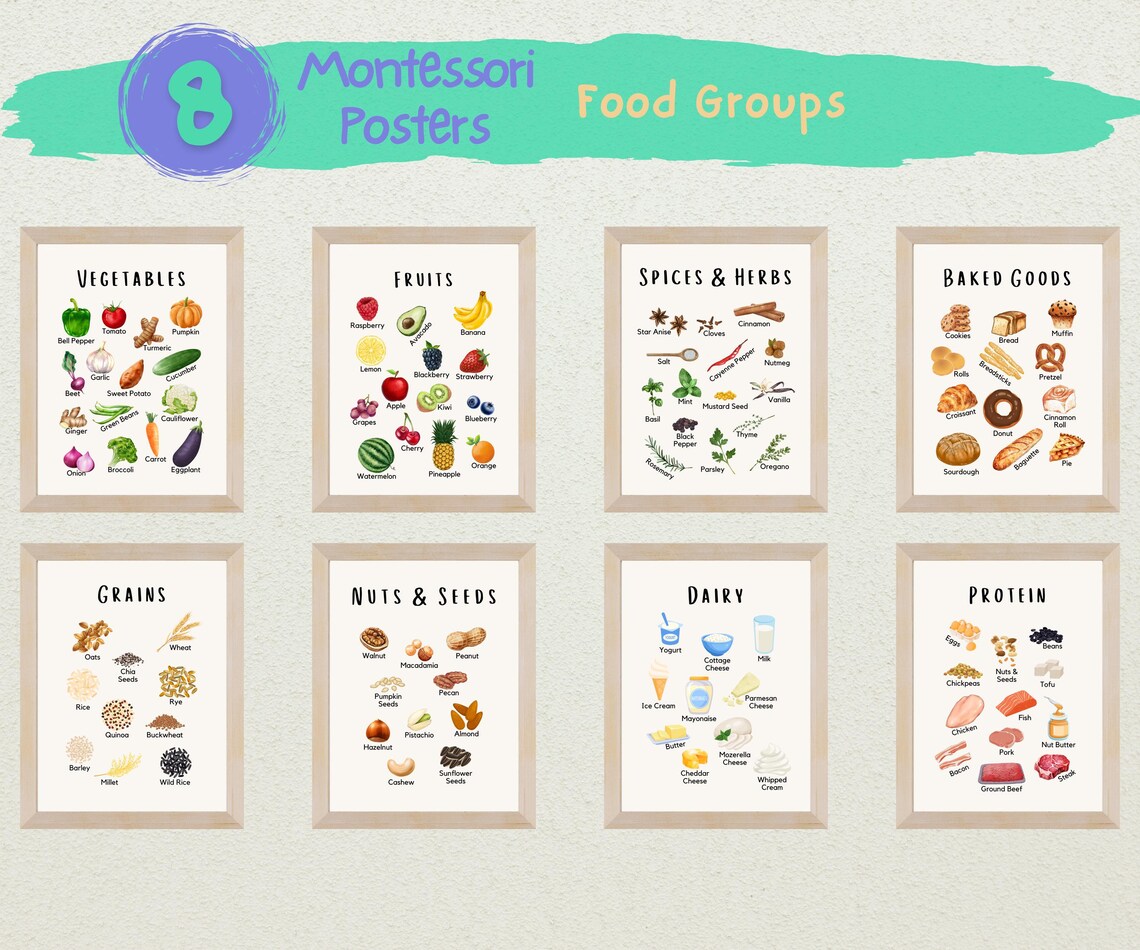 PRINTABLE Montessori Food Groups Posters Set of 8 Bundle for Preschool ...