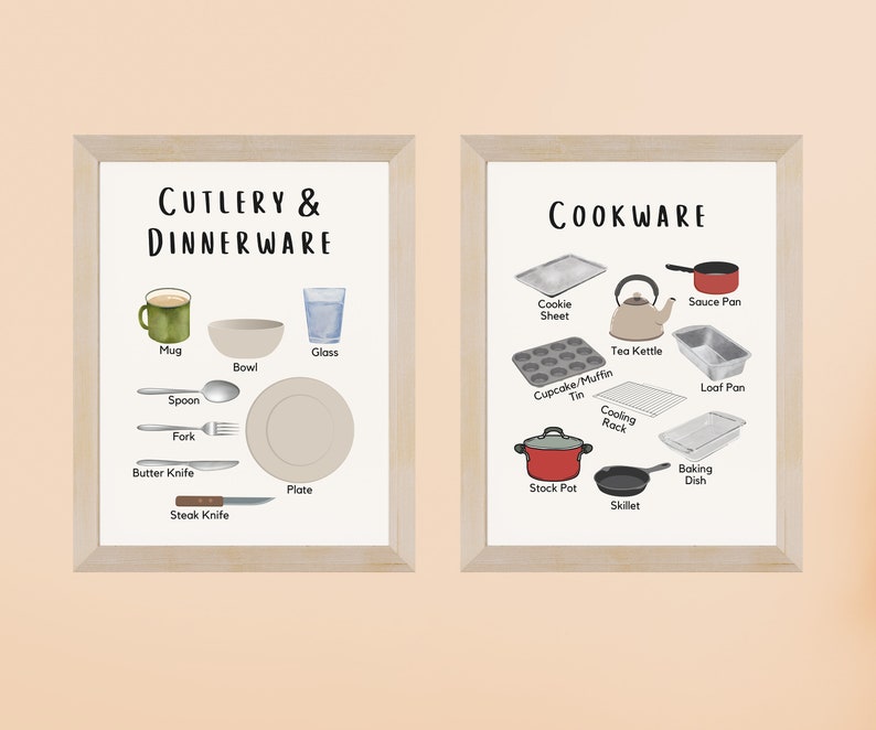 PRINTABLE Montessori Food Groups and Around the Kitchen Posters Set of ...