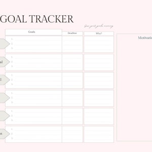 Goal Planner, Planner Template, 2024 Goals Tracker, SMART Goal Setting ...