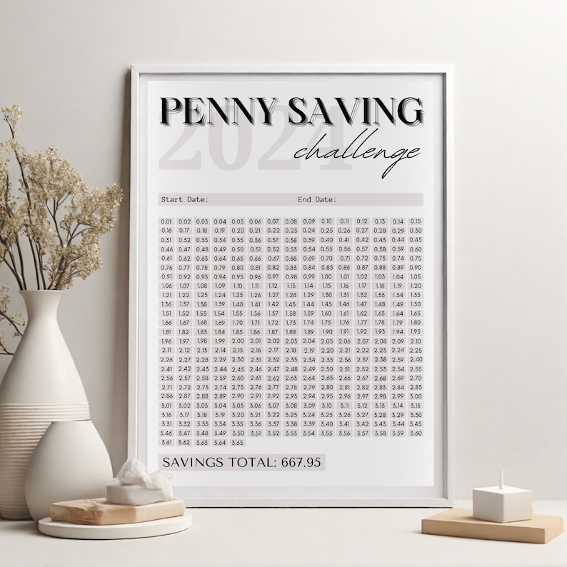 1p Saving Challenge, One Penny Saving Challenge Printable, A4, A5, Money Saving Challenge ...