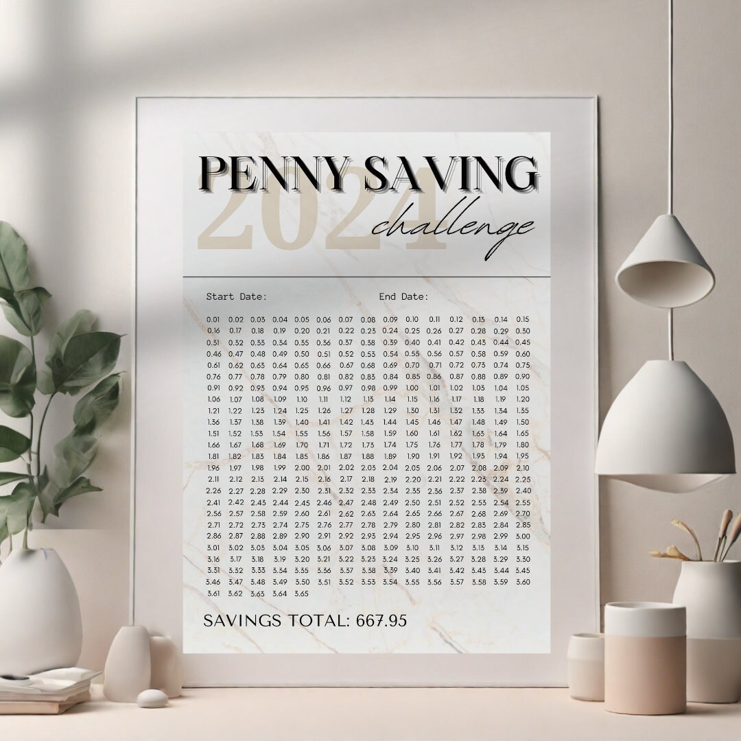 1p Saving Challenge, One Penny Saving Challenge Printable, A4, A5, Money Saving Challenge ...