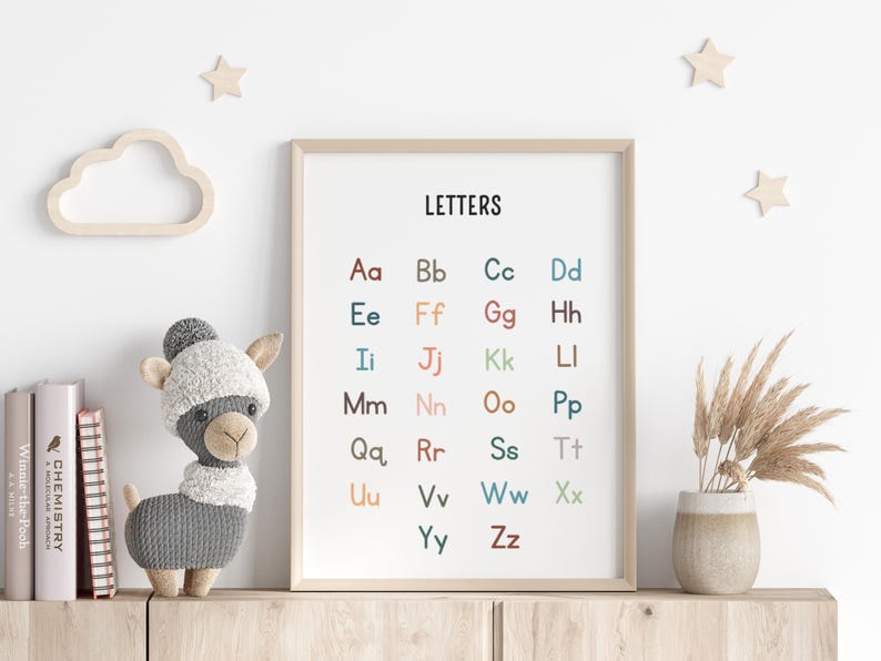 Educational ABC Poster, Alphabet Letters Wall Art, Classroom Decor ...