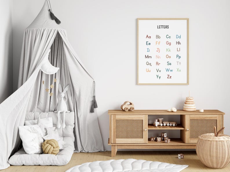 Educational ABC Poster, Alphabet Letters Wall Art, Classroom Decor ...