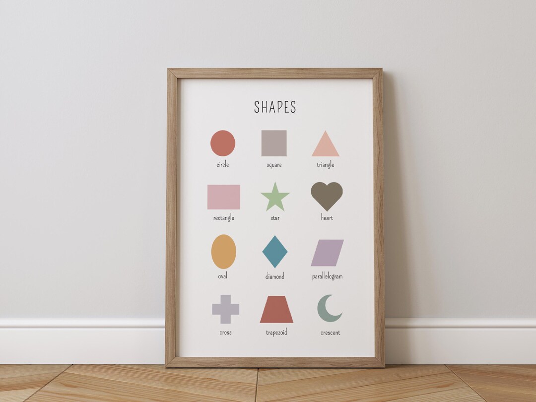 Educational Rainbow Shapes Poster, Classroom Decor, Learn Shapes ...