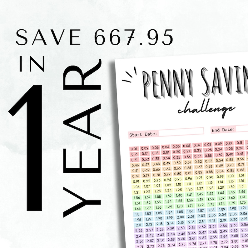 1p Saving Challenge, One Penny Saving Challenge Printable, A4, A5 ...