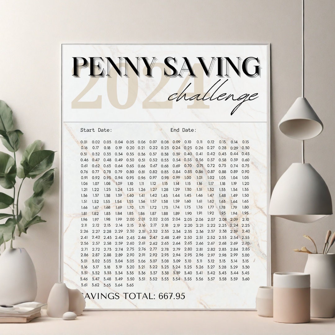 1p Saving Challenge, One Penny Saving Challenge Printable, A4, A5 ...
