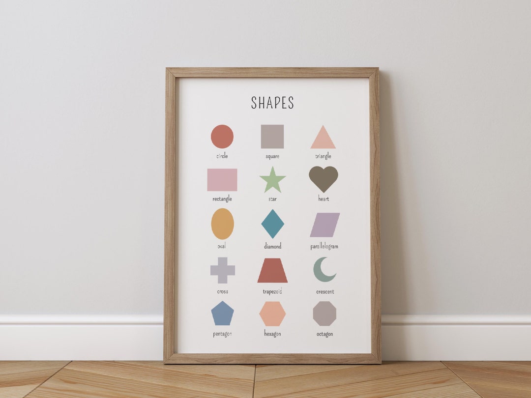 Educational Rainbow Shapes Poster, Classroom Decor, Learn Shapes ...