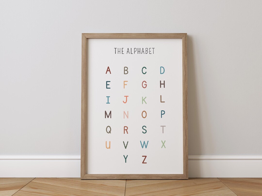 Educational ABC Poster, Uppercase Alphabet Letters Wall Art, Kids ...