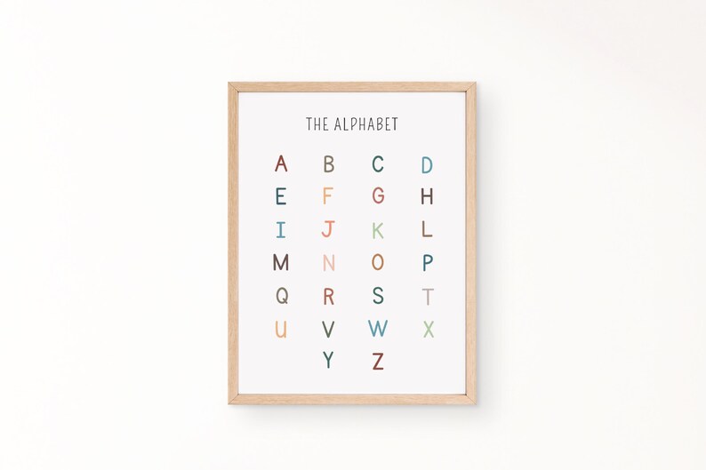 Educational ABC Poster, Uppercase Alphabet Letters Wall Art, Kids ...