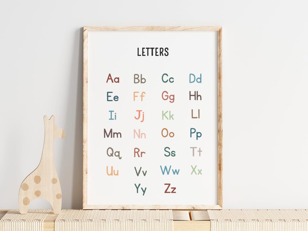 Educational ABC Poster, Alphabet Letters Wall Art, Classroom Decor ...