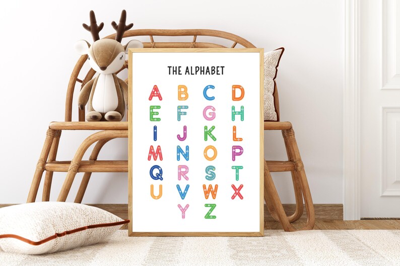 Educational Alphabet Letters Wall Art, ABC Poster, Classroom Decor ...