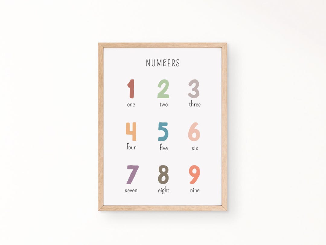 Count to 10, Educational Numbers Poster, Classroom Decor, Homeschool ...