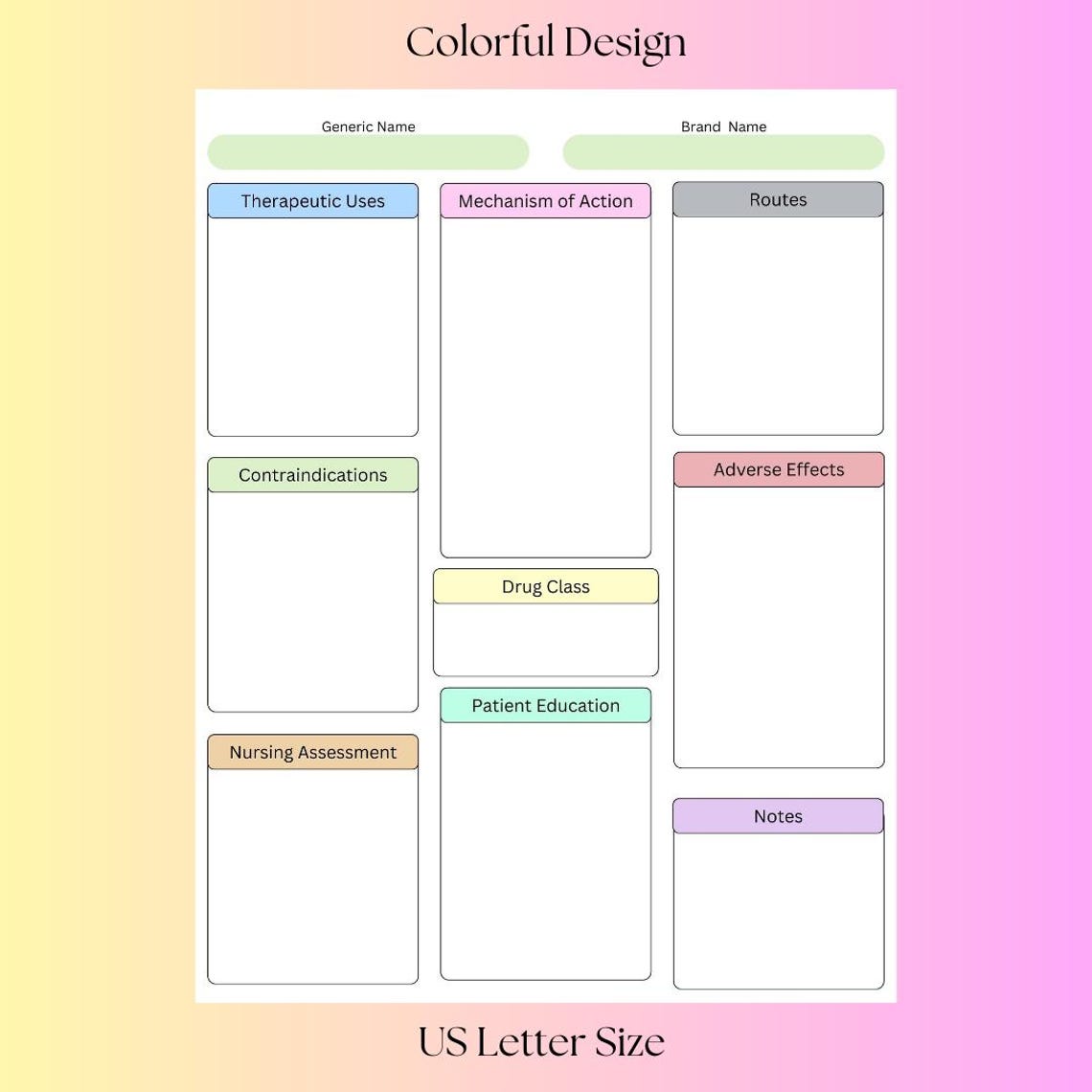 Pharmacology Template, Pharmacology Nursing Template, Nursing School ...