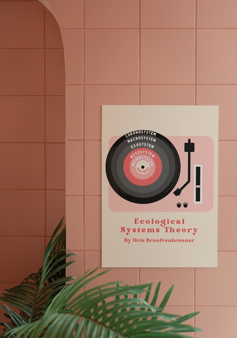 Ecological Systems Theory Record Player Print in Pink (digital Download ...