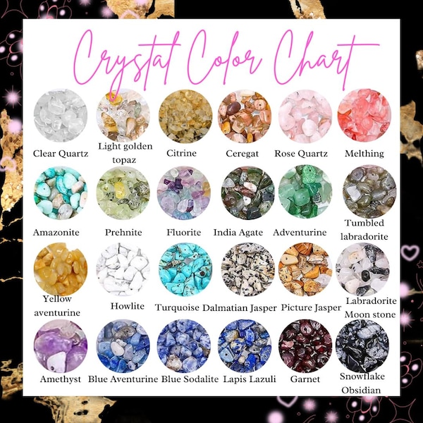 Sparkles for Locs - Etsy