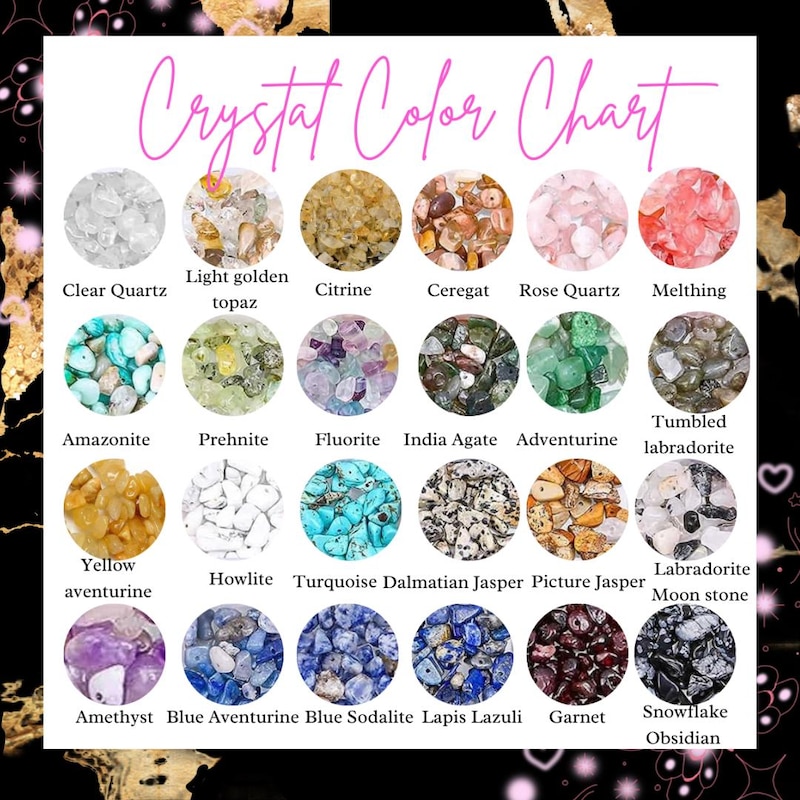Amethyst Jewelry for Locs - Etsy